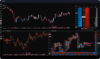 EdgeProX | Customizable Futures Trading Platform, Sleek Charts
